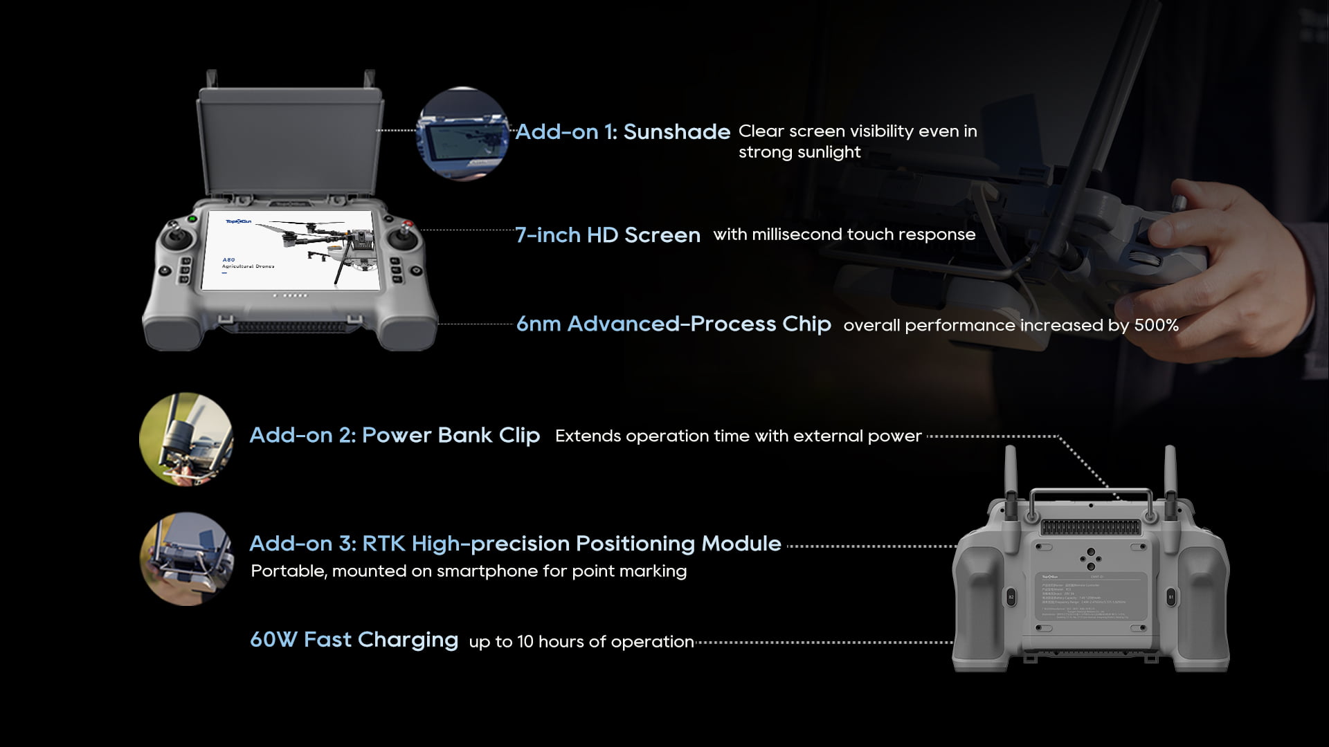 China Y160 Delivery Drone, Y160 Delivery Drone Manufacturer, Y160 ...